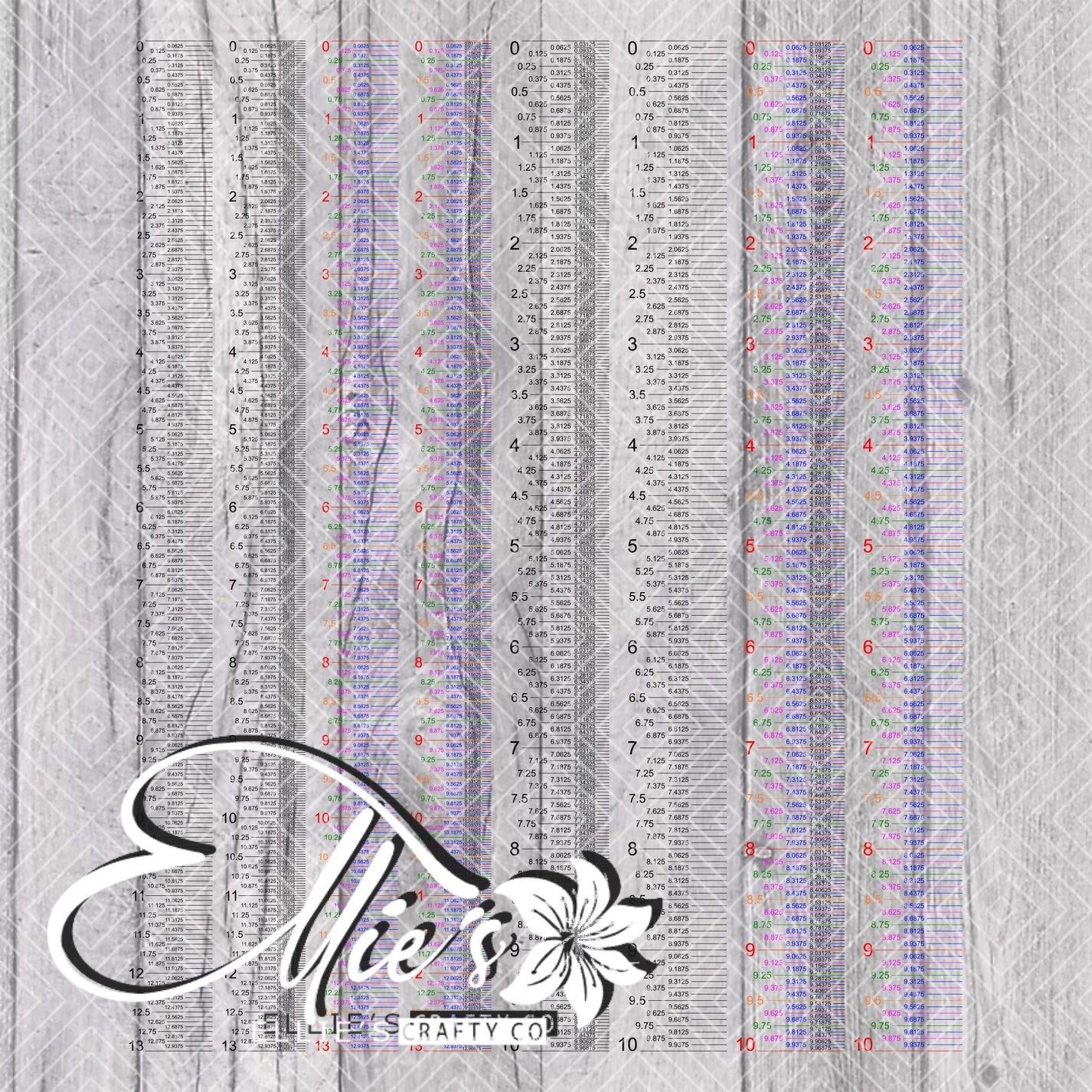 Printable Ruler with 16ths and 32nds inch in Decimal Units – elliescraftyco